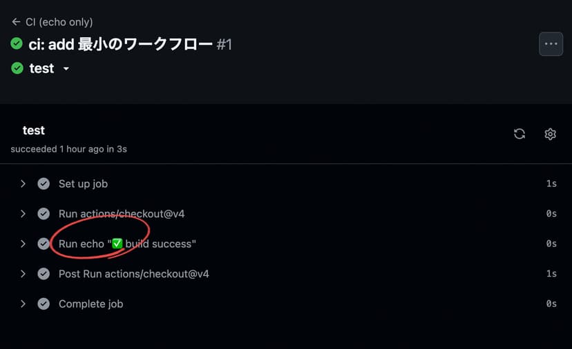 GitHub設定編：最小構成の CI を動かすまで |【DELOGs】